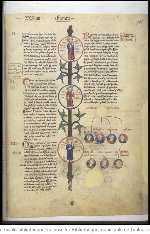 Arbre généalogique des rois de France. Mérovingiens (Clodion, Mérovée ...